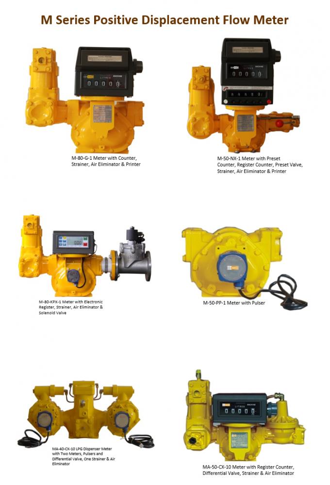 M series PD flow meter is positive displacement meter for fuel liquids.