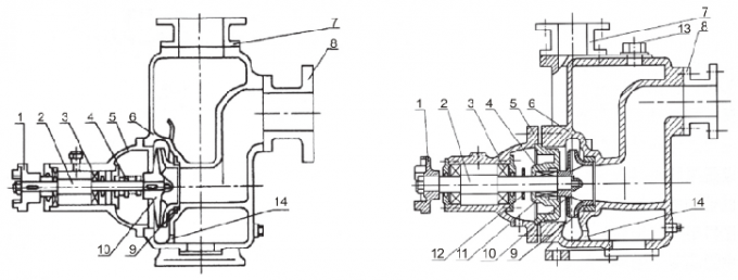 CYZ-A Mobile Centrifugal Pump with Diesel Engine
