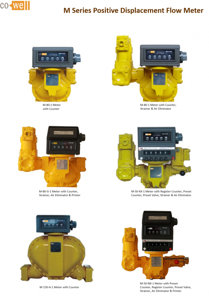 Mechanical Flow Meter with Volume Control for oil & gas